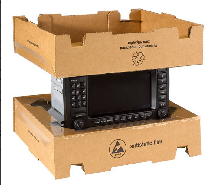 Retention Packaging | Datec Packaging Ltd